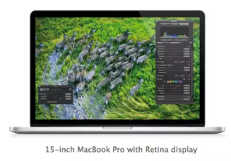 Retina MacBook Pro