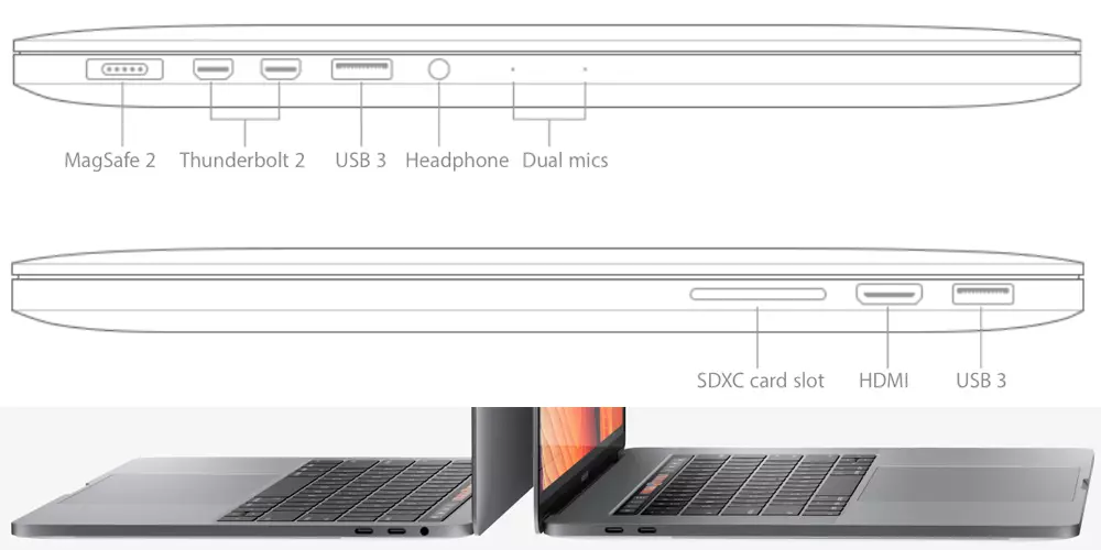 סקר: מה דעתך על יציאות ה-USB-C ב-MacBook Pro החדש? 67191_1