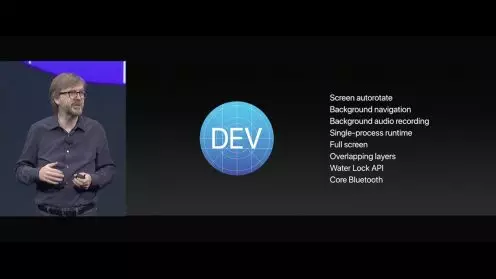 WWDC_2017_watchOS_25