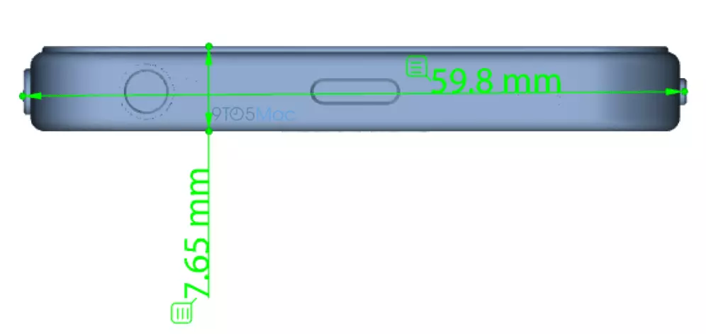 ขนาด1