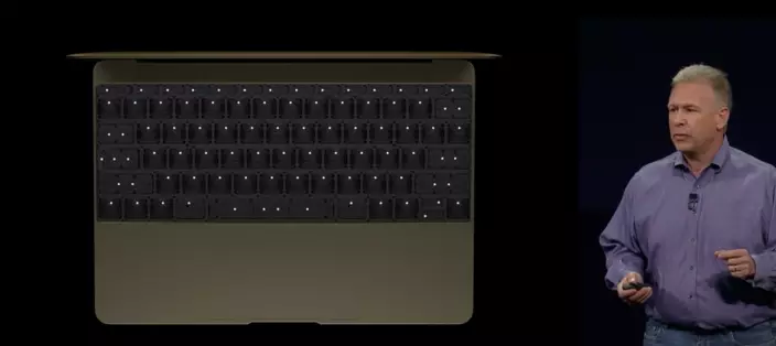 Новая падсвятленне macbook