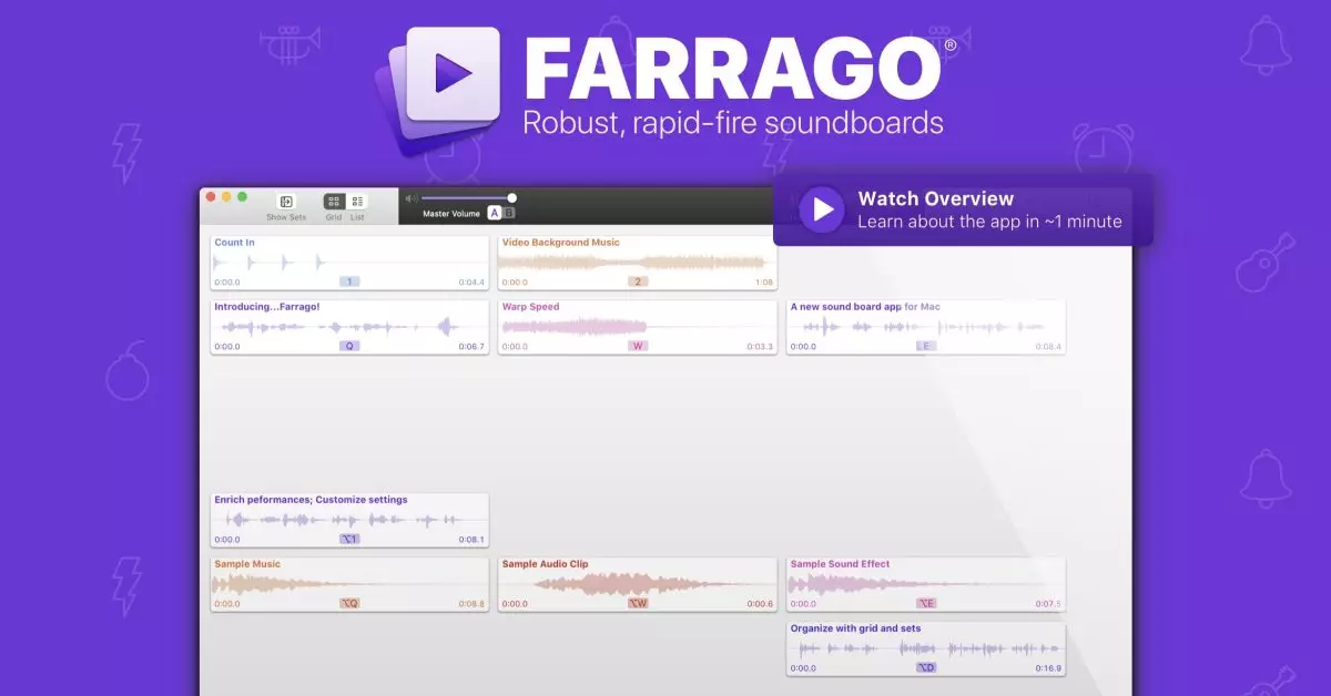 Mac uchun Farrago audioboard ilovasi ovoz balandligini pasaytirish, yangi MIDI boshqaruvlari, roʻyxat rejimi va boshqa koʻp narsalarni oladi.