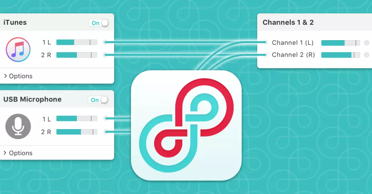 Rogue Amoeba Loopback 2ди "жашыруун булактарга", кеңейтилген канал түзмөктөрүнө жана башкаларга мүмкүнчүлүк берет.