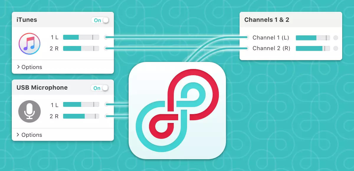 Rogue Amoeba нь Loopback 2-г 