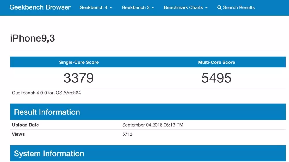 lub geekbench