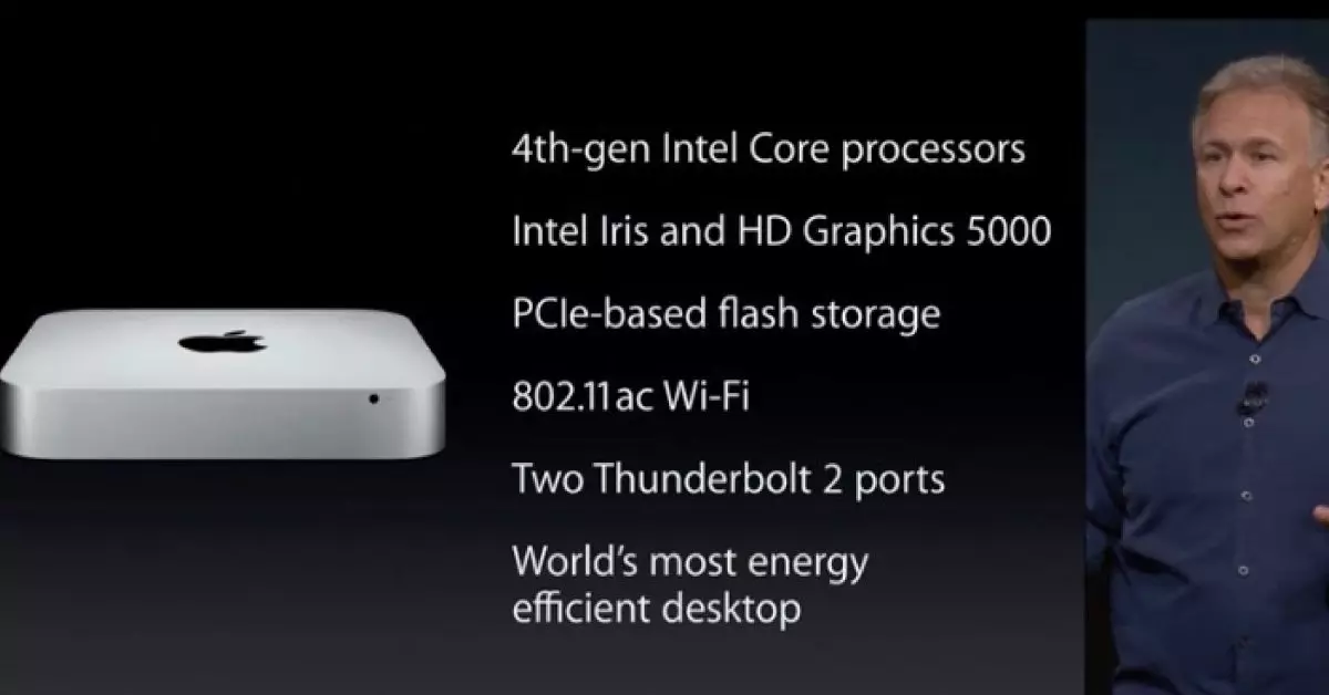 Tre år efter den senaste uppdateringen, skulle du fortfarande vara intresserad av en uppdaterad Mac mini? [Opinionsundersökning]