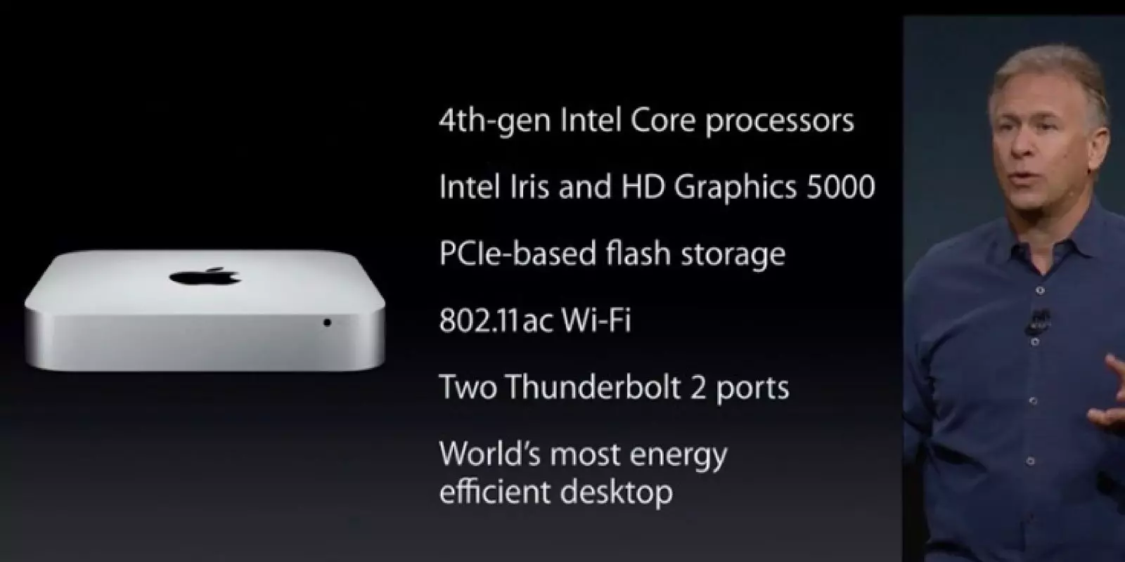 Tre år etter den siste oppdateringen, ville du fortsatt være interessert i en oppdatert Mac mini? [Avstemming] 74180_1