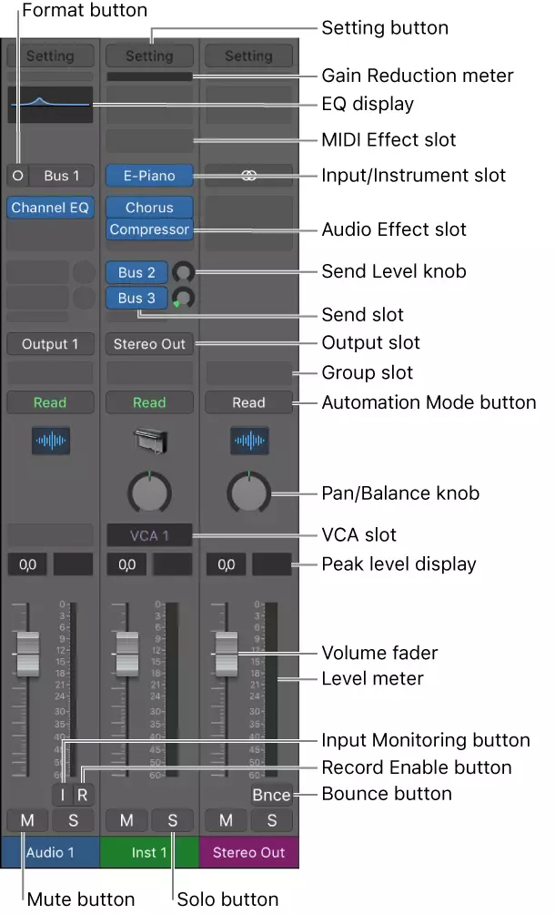 logic-pros-101-channel-strip