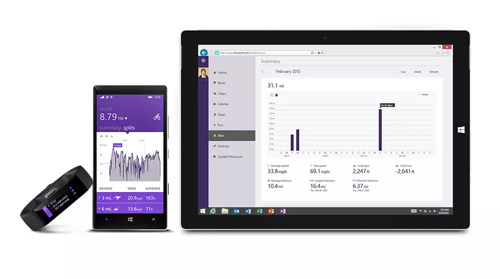 microsoft band misy fampiharana amin'ny windows mobile sy solosaina