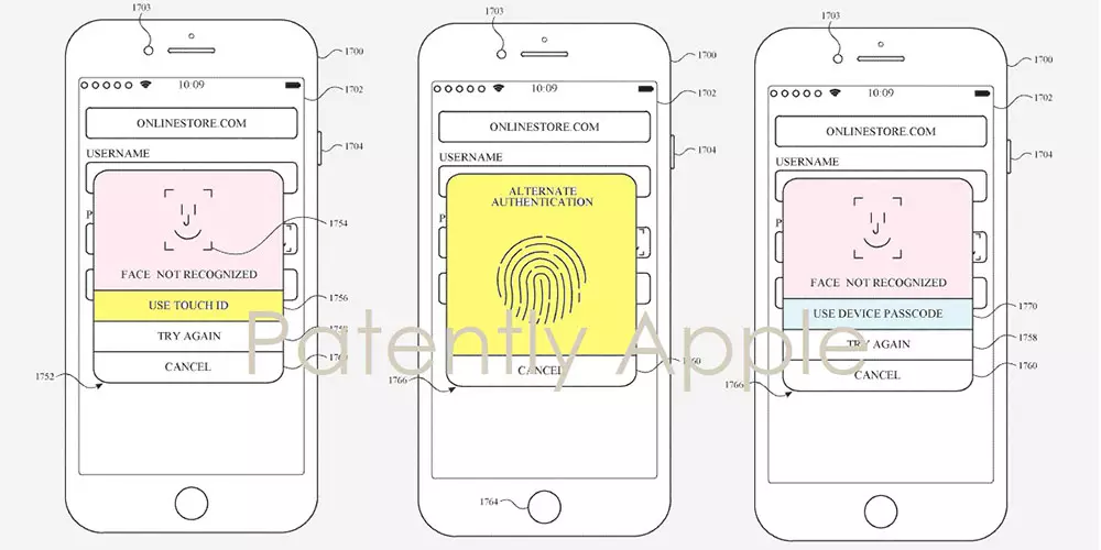 face id и touch id