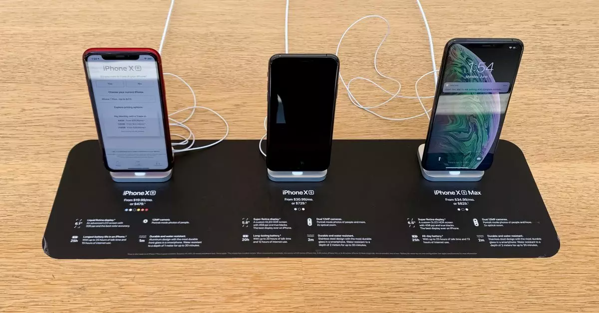 Analytik Rosenblatt hovorí, že predaje iPhone 11 budú sklamaním, cena akcií AAPL klesá v obchodovaní pred trhom