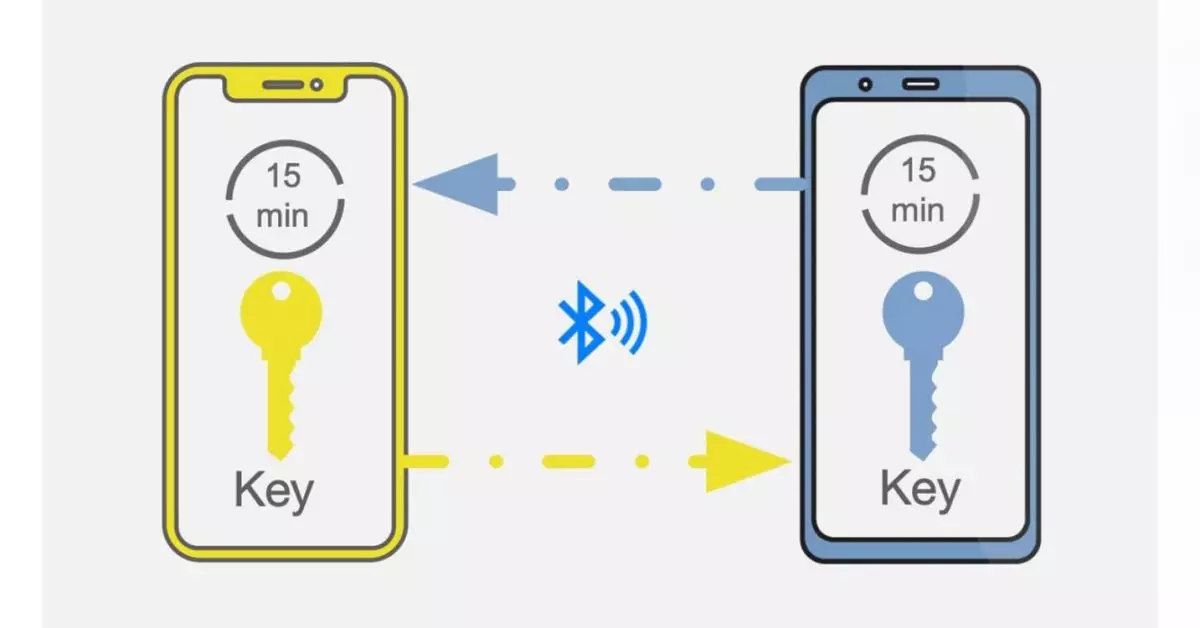 Apps voor het traceren van contacten, mogelijk gemaakt door Apple/Google API: gesplitste weergaven