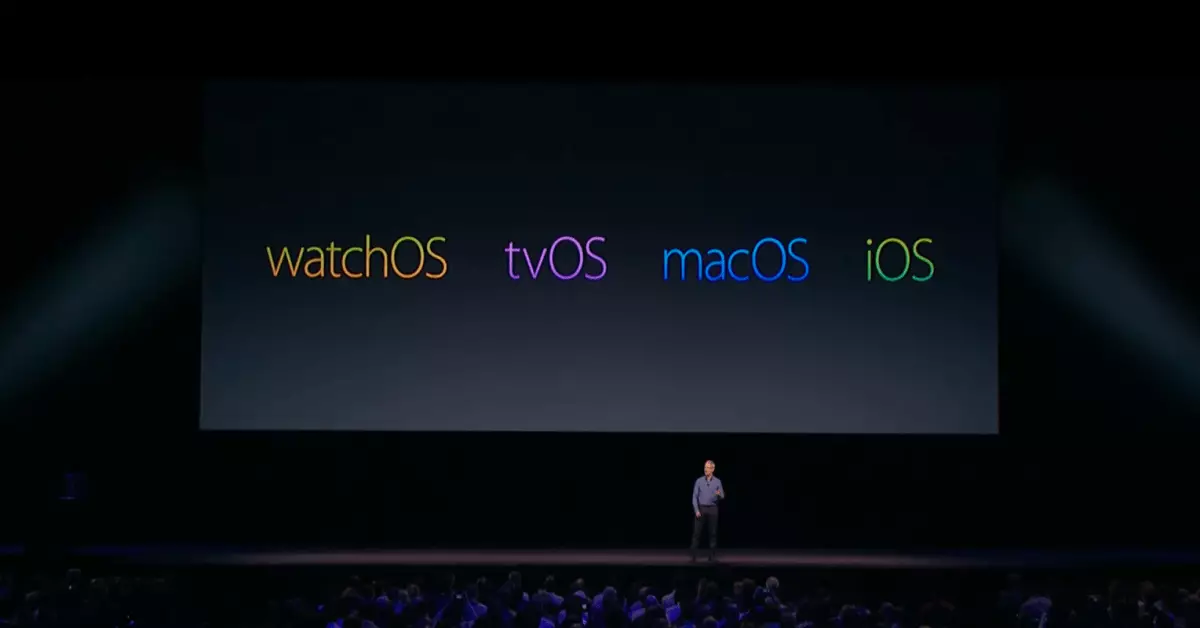 Kenmerkversoek: Een nuwe kenmerk wat ek graag in iOS 12, macOS 10.14, watchOS 5 en tvOS 12 wil sien