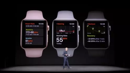 ଆପଲ୍-ଆଇଫୋନ୍- X-2017-watchOS-4_7 |