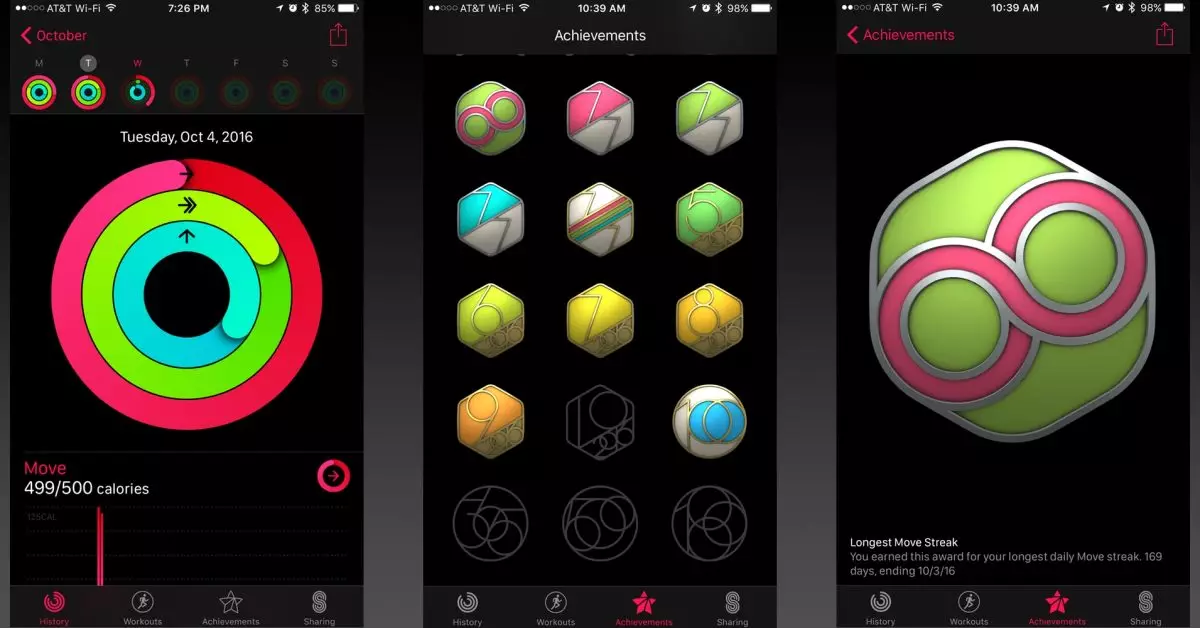 Funktionsanmodning: Apple Watch Activity-hviledage, toleranceniveauer og et honoreringssystem