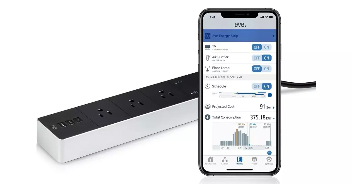 HomeKit Weekly: Eve Energy Strip συσκευάζει το HomeKit και την παρακολούθηση ενέργειας σε ένα μόνο πολύπριζο