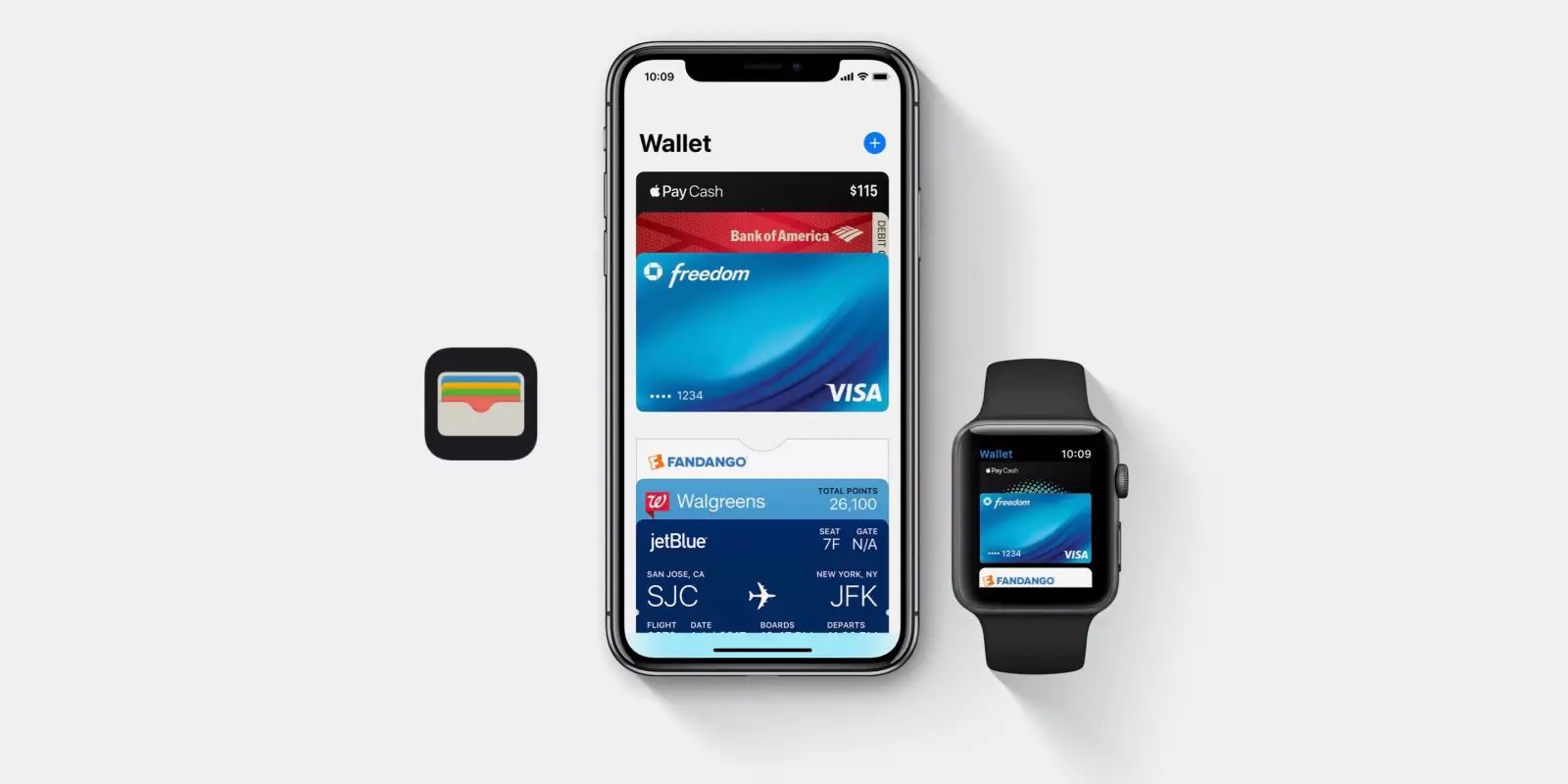 apple pay στην Τσεχική Δημοκρατία Ολλανδία