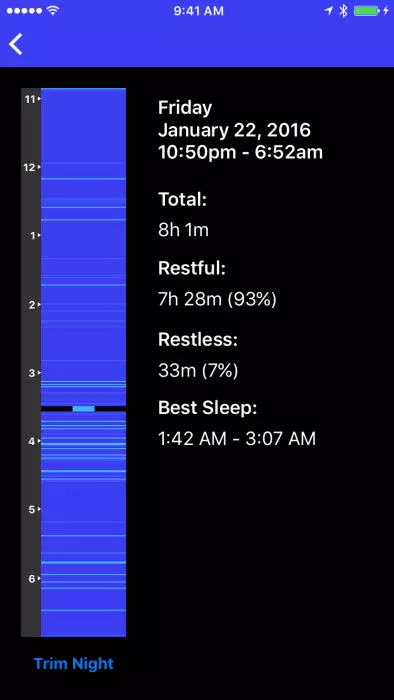 Sleep++ 2.0 မှအသေးစိတ်မြင်ကွင်းသည် ယခင်ည၏အိပ်စက်ခြင်း၏ခြုံငုံသုံးသပ်ချက်ကိုပြသထားသည်။