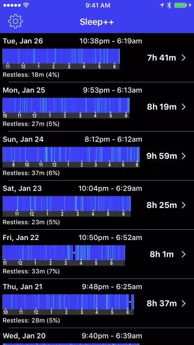 Sleep++ 2.0 (ပင်မမြင်ကွင်း)