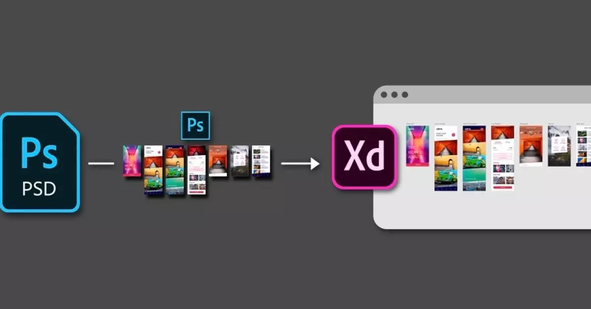 Adobe XD اب آپ کو فوٹوشاپ اور اسکیچ اثاثے درآمد کرنے دیتا ہے، Illustrator اور InDesign ریفریشڈ