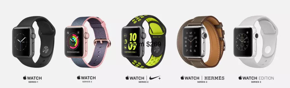 รายการผลิตภัณฑ์ Apple Watch Series 1 Series 2