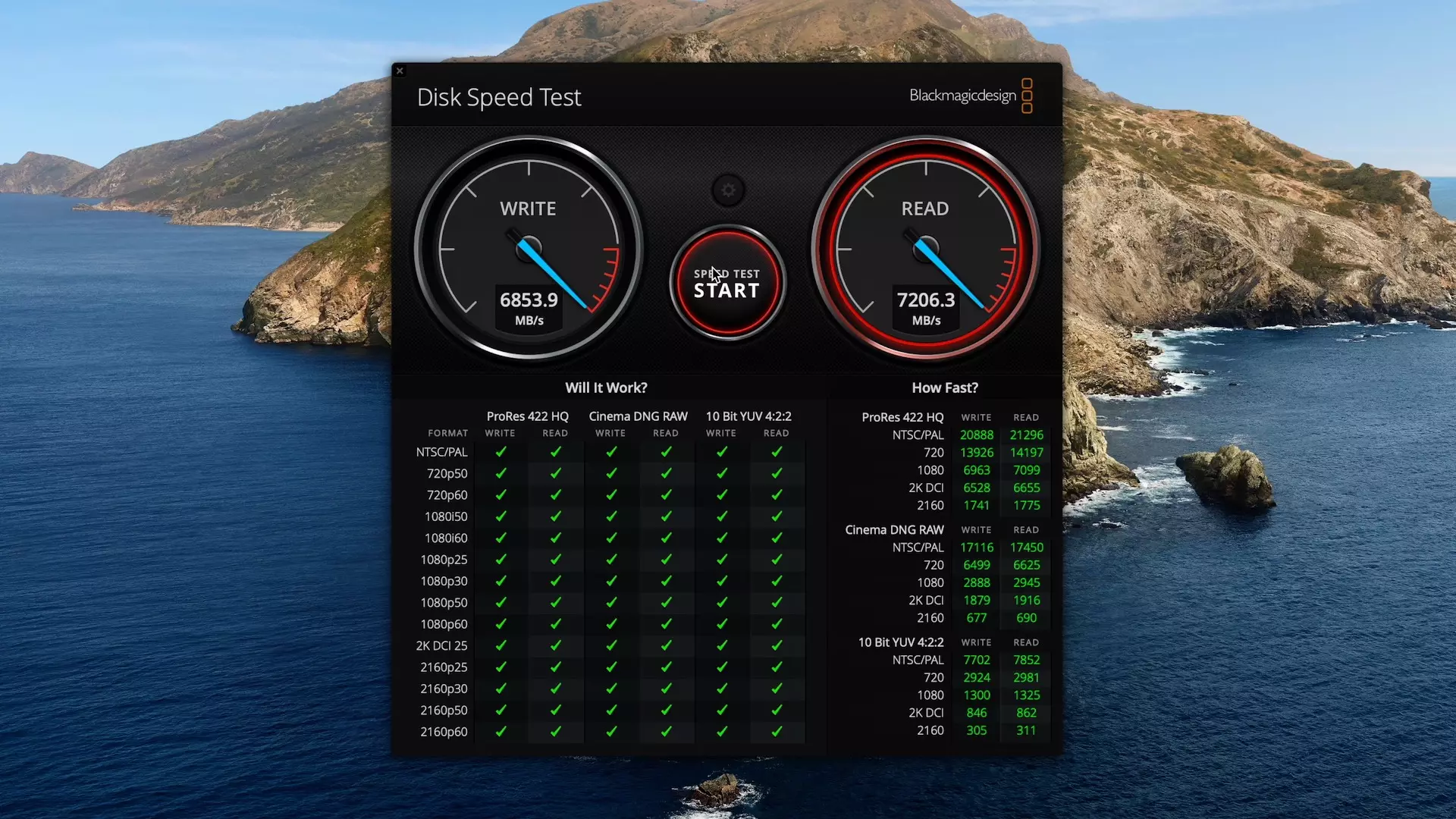 Sonnet M.2 4x4 PCIe kartica dodaja noro hitre hitrosti SSD v Mac Pro 8633_4