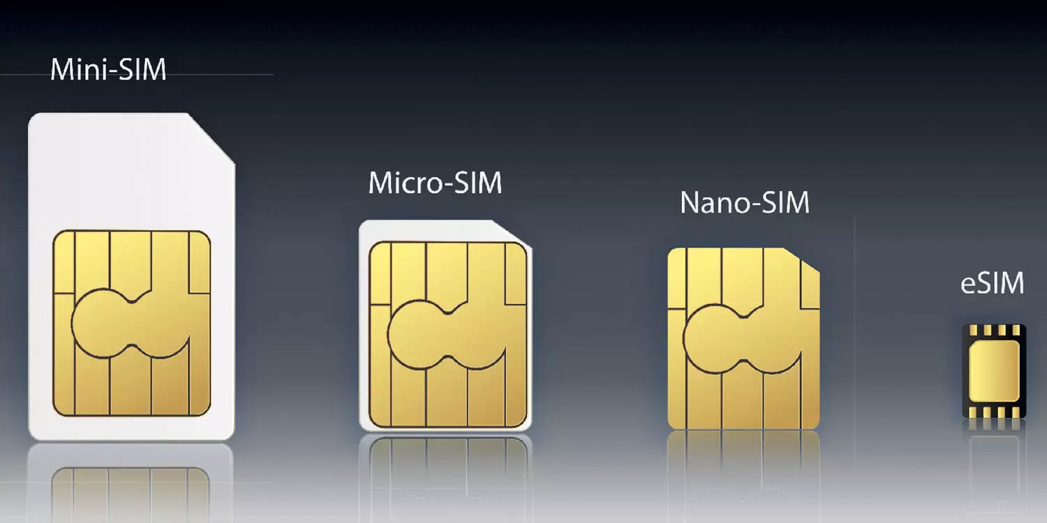 iPhone eSIM Feeler | Illustratioun weist relativ Gréisste vun SIMs a vill méi kleng eSIM Chip